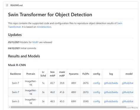 Swin Ttransformer Object Detection 环境配置及训练 Csdn博客