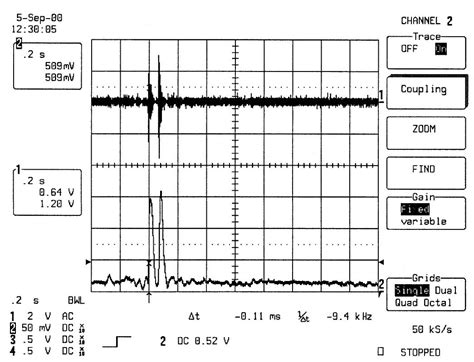 Signals Before And After The Envelope Circuit During Vehicle