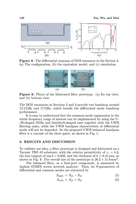 An Ultra Wideband Balanced Bandpass Filter Pdf