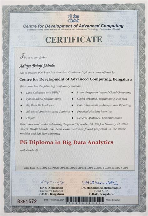 Cdac Pgdbda Dataanalytics Bigdata Machinelearning Datamanagement… Aditya Shinde