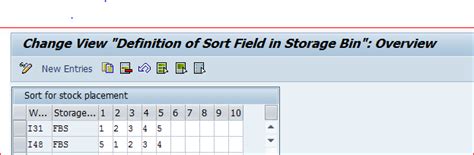 Bin Sort Sequence SAP Community