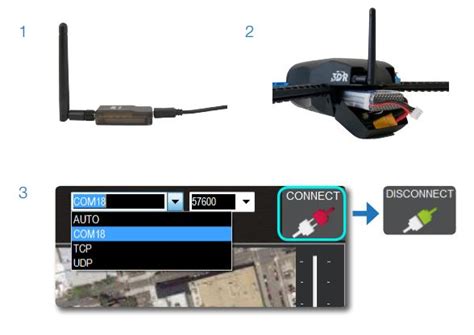 Iris Manual Before You Fly Arduino Based Arducopter Uav The Open