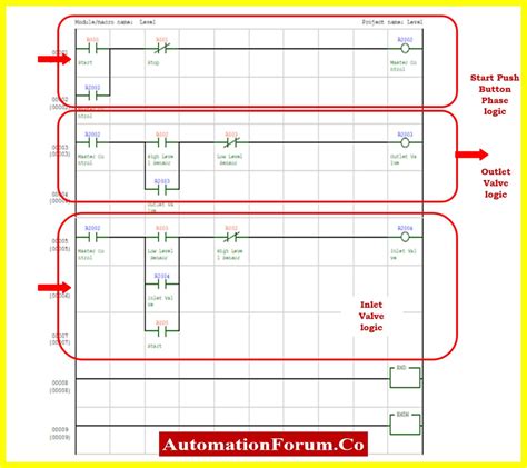 How To Write Plc Program In Keyence Plc Software