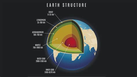 2 Giant Blobs In Earth S Mantle May Explain Africa S Weird Geology Live Science