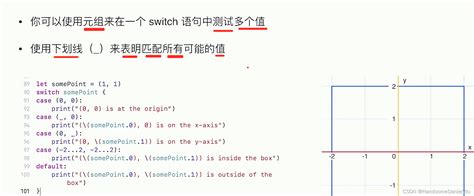 swift switch 区间匹配 元祖匹配 swift switch 元祖 csdn博客