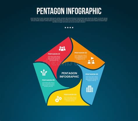 Pentagon Base Shape Template Infographic With Swirl Fluid Slice Separation With Dark Background
