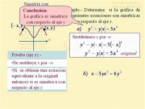Sz Ml L Kereszt L Seb Sz Encontrar La Ecuacion De Una Grafica Megfejt