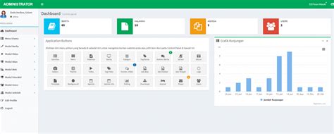 Tampilan Dashboard Website Sekolah Jasa Pembuatan Web Di Batam