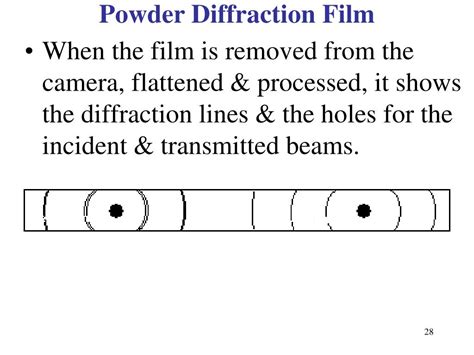 Ppt Determination Of Crystal Structures By X Ray Diffraction Powerpoint Presentation Id 5741587