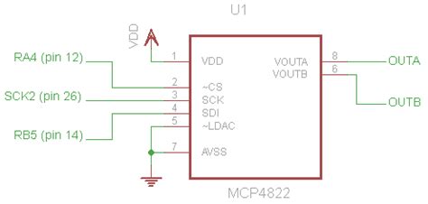 PIC32 SPI Using The MCP4822 12 Bit Serial Dual DAC Tahmid S Blog