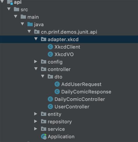 第 6 章 RESTful API 测试 Java 研发自测 第 6 章 RESTful API 测试 Java 研发自测
