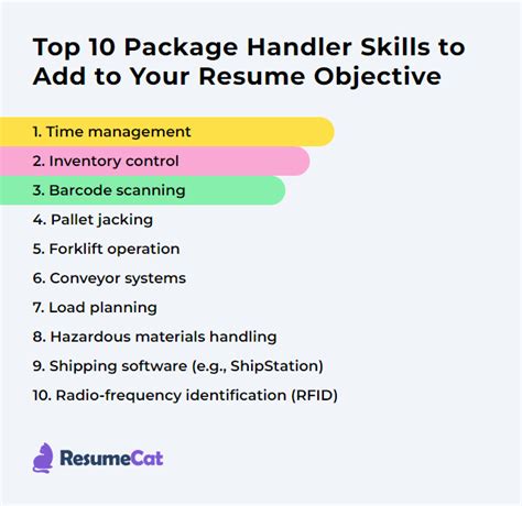 Top 17 Package Handler Resume Objective Examples Resumecat