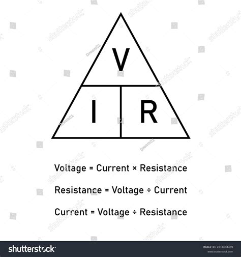 Ohms Law Triangle Voltage Current Resistance Stock Vector Royalty Free Shutterstock