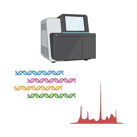 Research Paralkar Lab