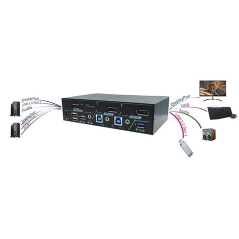 Rextron Pkag G3112 2 Ports True 4k Displayport 12 Kvm Switch With Usb