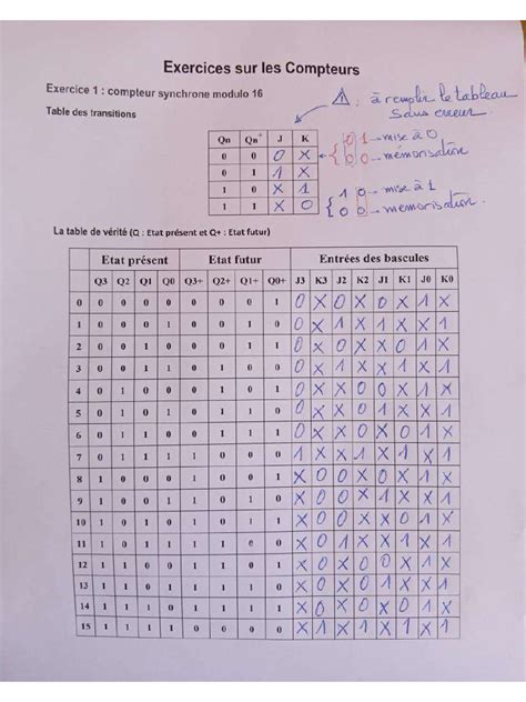Corrigé Exercie 1 Compteur Synchrone M16 Pdf