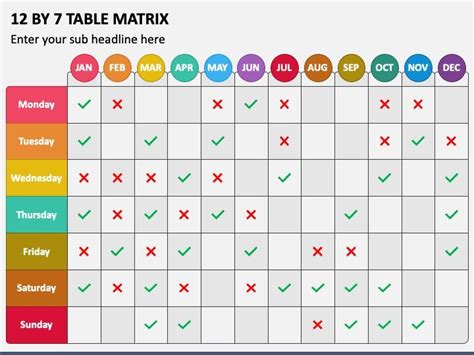 Present Your Data With A 12 By 7 Table Matrix