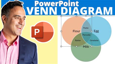How To Create PowerPoint Venn Diagrams Fast MyExcelOnline