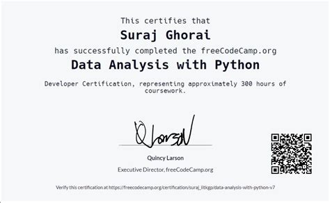 suraj ghorai on linkedin dataanalysis python numpy pandas matplotlib seaborn