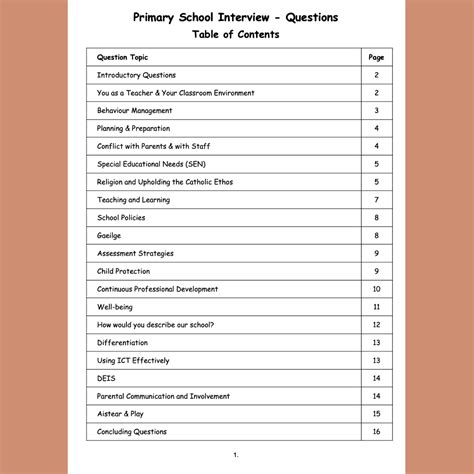 Mash Class Level Interview Questions Pack Pages