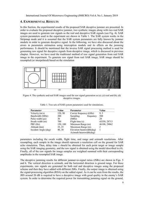 A New Hybrid Method For Synthetic Aperture Radar Deceptive Jamming Pdf