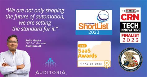 Nick Ezzo On Linkedin Financeautomation Movethebackofficeforward Aiforfinance