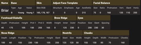 Python Opencv Bounding Boxs Around Sections Stack Overflow