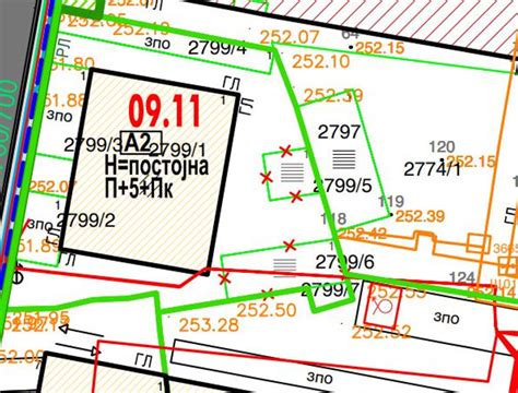 Што е површина за градење маркица во Детален Урбанистички План ДУП
