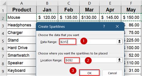 How To Create Sparklines In Excel 3 Suitable Methods Excel Insider