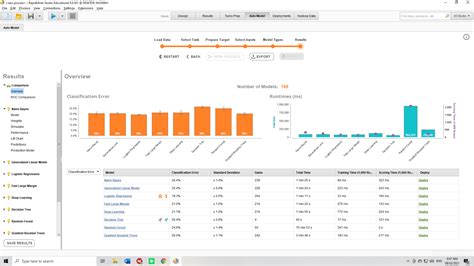 Cross Validation And Automodel Altair Community