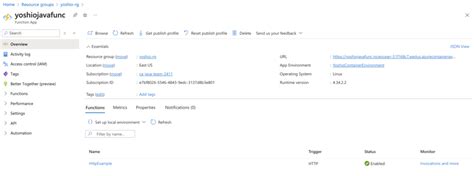 Comparison Of Two Methods For Deploying Azure Functions To Azure
