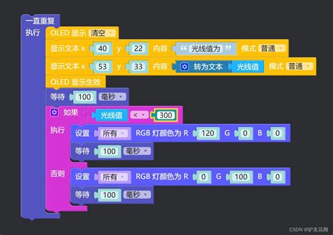 【雕爷学编程】micropython动手做（18）——掌控板之声光传感器micropython读取麦克风数据 Csdn博客