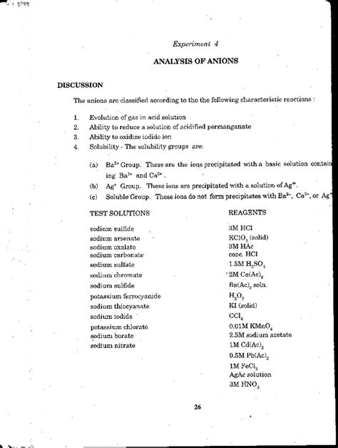 Anion Analysis Experiment 4 Analysis Of Anions Discussion The Anions