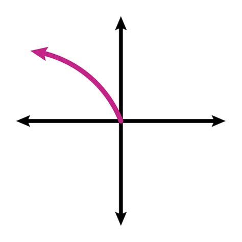 Gráfico Com Seta Ilustração Relacionada à Matemática Formas Geométricas Vetor Premium