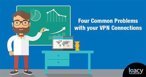 Four Common Problems With Your Vpn Connections