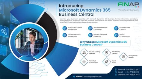 Ameen Sohail Zainudeen On Linkedin Microsoft Dynamics365 Microsoftdynamics365 Erp