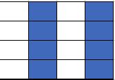 Optimize Transformer Model Inference On Intel Processors