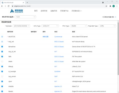 Iot Pi Pro Lorawan