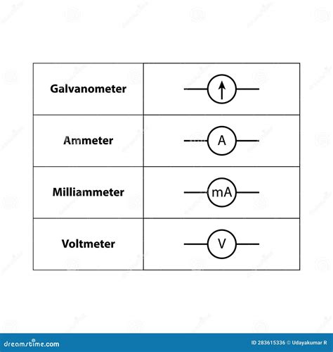 Common Electronic Symbol Illustration Of Basic Circuit Symbols