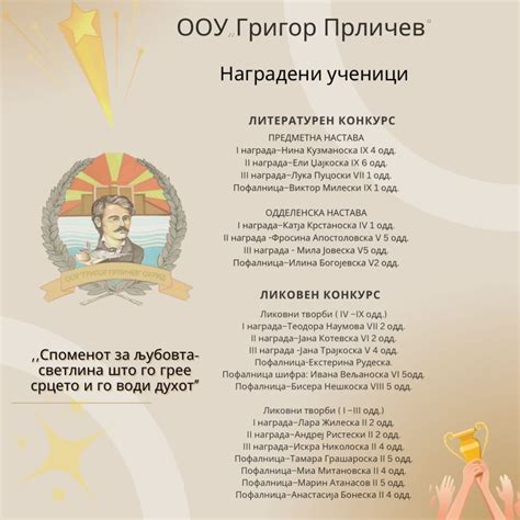 Наградени ПРЛИЧЕВЦИ по повод патрониот празник ООУ „Григор Прличев“ Охрид