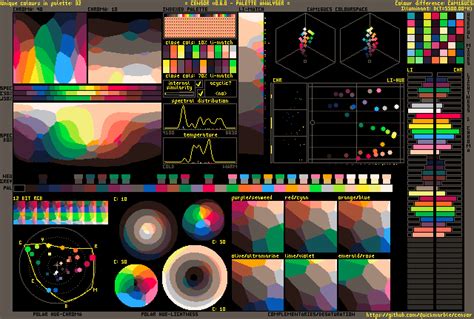 Pico 8 Secret Palette Palette