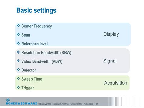 Spectrum Analyzer Fundamentalsadvanced Spectrum Analysis Ppt