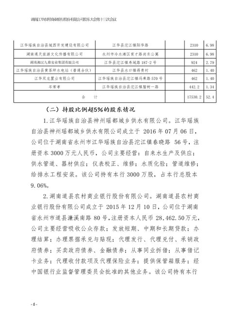 湖南江华农村商业银行股份有限公司 2022年度信息披露报告今日要闻江华新闻网