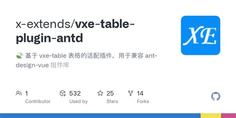 GitHub x extends vxe table plugin antd 基于 vxe table 表格的适配插件用于兼容