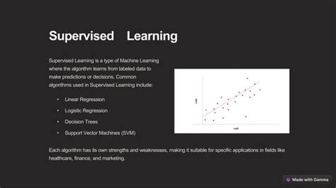 Difference Between ML And Other Domains Of AI Pptx