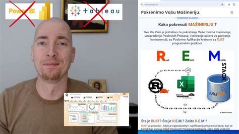 Rdjava Posla Rusty Business On Linkedin Rust Excel Mysql