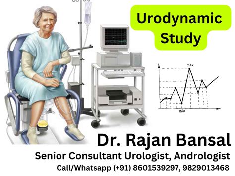 Urodynamic Testing Procedure