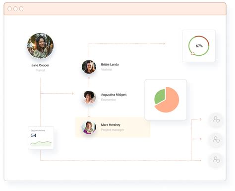 Acumatica Integration