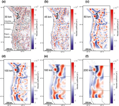Two Dimensional 2d Continuous Wavelet Transform Of Topography Reveals Download Scientific