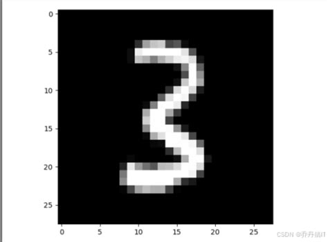 Pytorch实现下载加载mnist数据集例子解析minist数据集下载 Pytorch Csdn博客